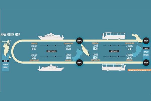 An image of the new route Image: Oman Observer
