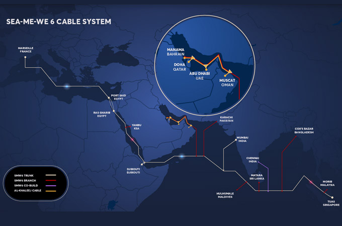 Bahrain to get direct access to global cable system