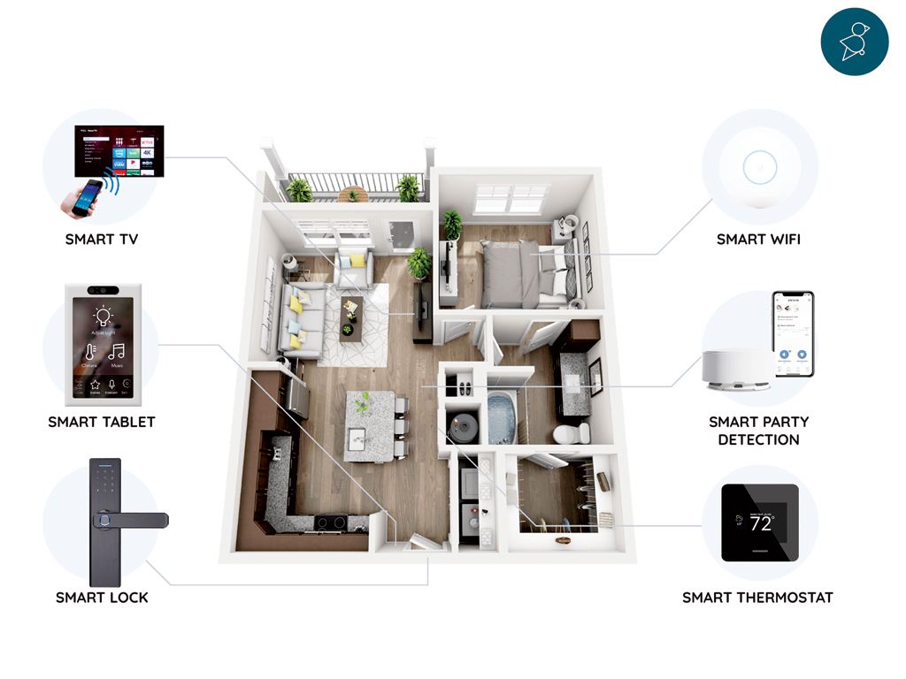 UAE proptech start-up Stella Stays announced its expansion into the ...